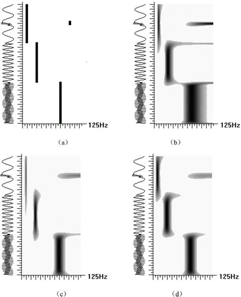Method For Enhancing Resolution Of Seismic Section Through Compensating