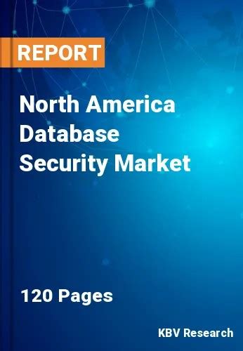 Database Security Market Size Share And Growth Analysis Report 2023