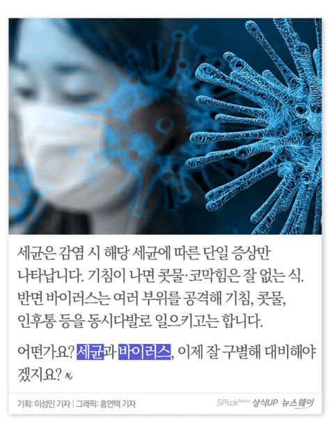 헷갈리는 ‘세균과 ‘바이러스···정체가 뭐길래 뉴스웨이