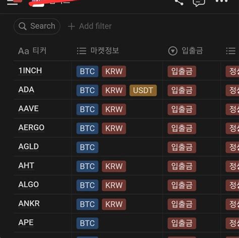 거래소연동 실시 티커 제작 블록체인·nft 포트폴리오 크몽
