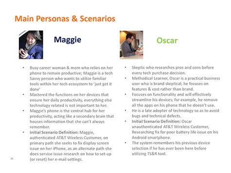 SmartPhone Trouble UX Approach To Mobile App Dev For On Behance