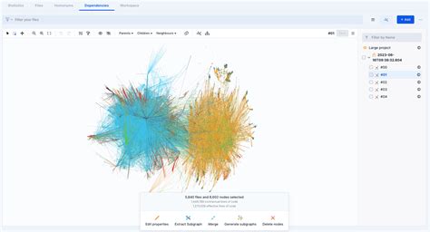 Automatic Constraints Based Subgraphs Extraction Aws Blu Insights