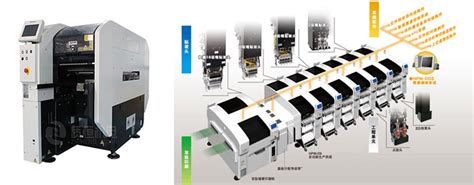 松下二手贴片机厂家租售 Npm松下现货贴片机