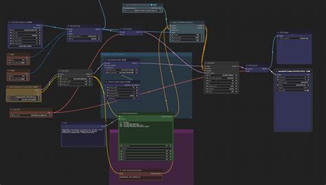 new workflow sound to 3d to comfyui and animatediff r comfyui