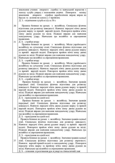 Календарний план з фізичної культури для учнів 5 11 класів Робоча програма Фізична культура