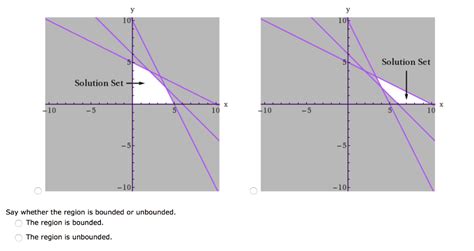 Solved Find The Coordinates Of All Corner Points If