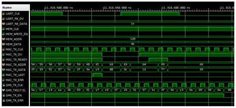 A Highly Configurable Packet Sniffer Based On Field Programmable Gate Arrays For Network