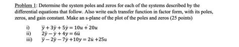 Solved Problem 1 Determine The System Poles And Zeros For Chegg Com