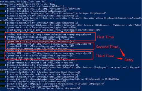 Using Retry Pattern In Aspnet Core Via Polly