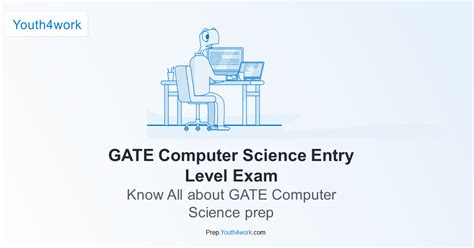 Gate Computer Science Exam Info And Previous Year Papers