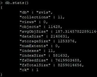 How To Check MongoDB Database Size CoderSathi
