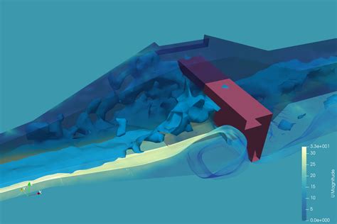 modelamiento de disipadores de energía en canales con openfoam tutorial — gidahatari