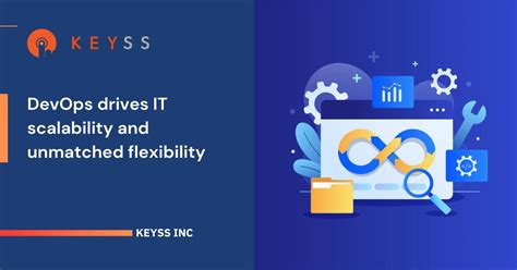 Devops Itscalability Digitaltransformation Agiledevelopment Keyss Inc