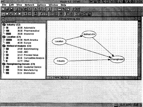 Figure 2 From Management Of Reengineering Knowledge Ai Based
