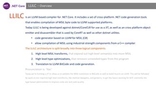 Net Core Asp Net Core Course Session Ppt