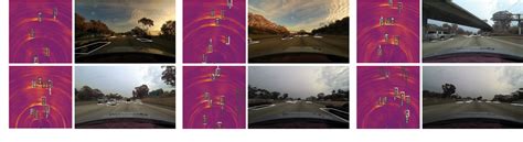 Figure 5 From Vehicle Detection With Automotive Radar Using Deep