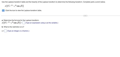 Solved Use The Laplace Transform Table And The Linearity Of