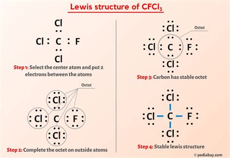Cfcl3 Lewis Structure In 6 Steps With Images
