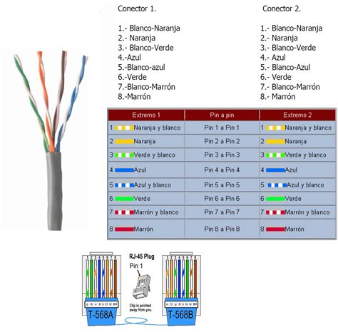 Conectorizado De Rj45 Blog Argseguridad