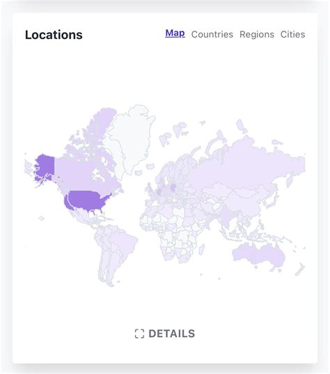 Slight Rendering Issue On Ios Safari · Issue 2889 · Plausibleanalytics · Github