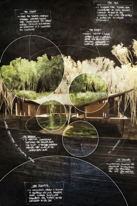 45 Best Architecture Presentation Panels Images On Pinterest Architecture Models