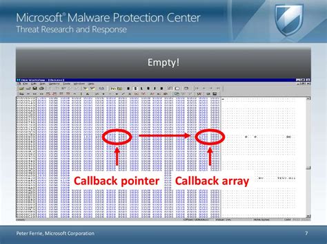 Fun With Thread Local Storage Part 3 презентация онлайн