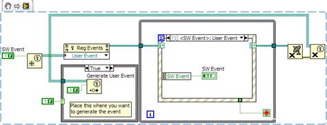 Solved How To Use A Switch Connected To Daq Card As Event Source In An