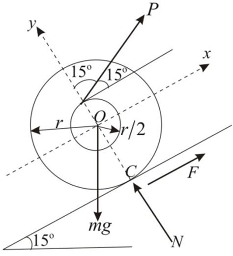 Solved Chapter 6 Problem 6P Solution Engineering Mechanics 8th