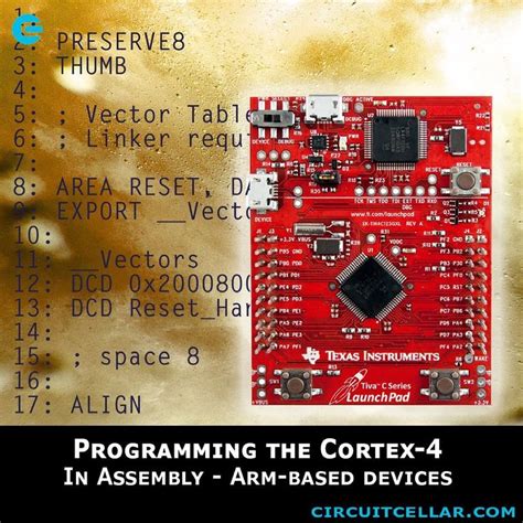 Circuit Cellar On Instagram “many Novice Programmers Would Like To