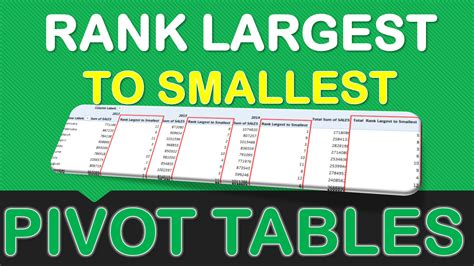 unlock the power of excel pivot tables with rank largest to smallest
