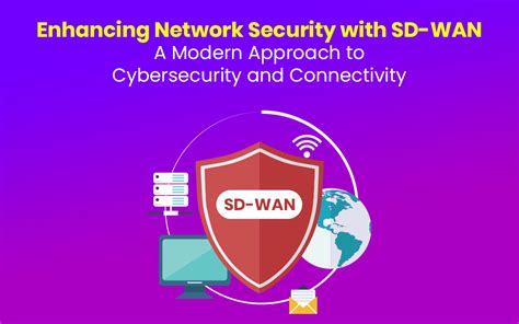 Enhancing Network Security With Sd Wan A Modern Approach To Cybersecurity And Connectivity
