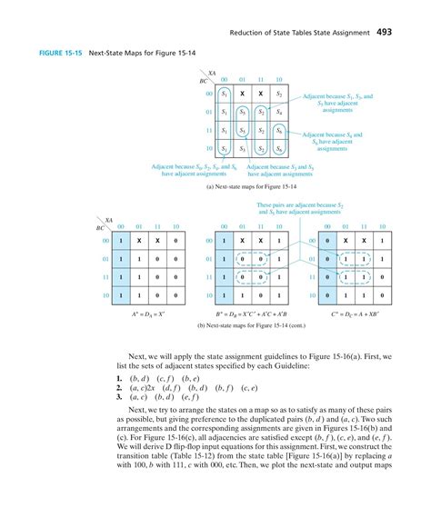 Fundamentals Of Logic Design Papa Lordz01 Page 516 Flip Pdf Online Pubhtml5