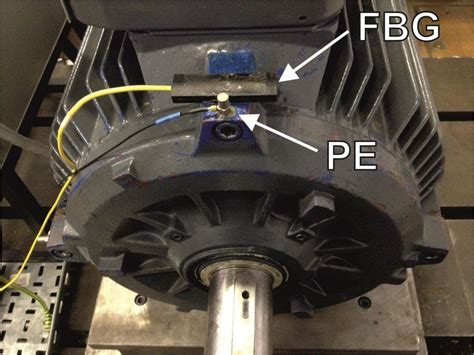 Accelerometers Mounting Download Scientific Diagram