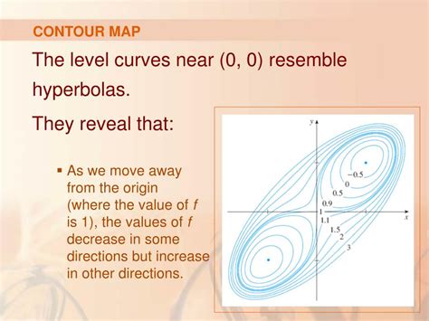 Ppt Partial Derivatives Powerpoint Presentation Free Download Id