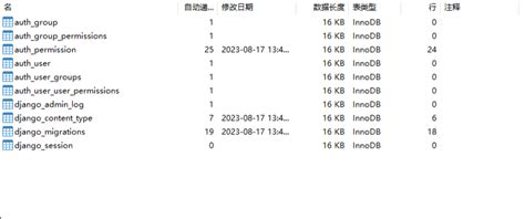 django 版本提示 django db utils NotSupportedError MySQL or later is required found 阿里云开发者社区