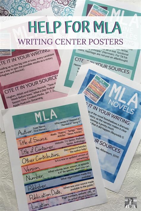 Mla Format Colorful Posters For Easy Reference Teaching Writing