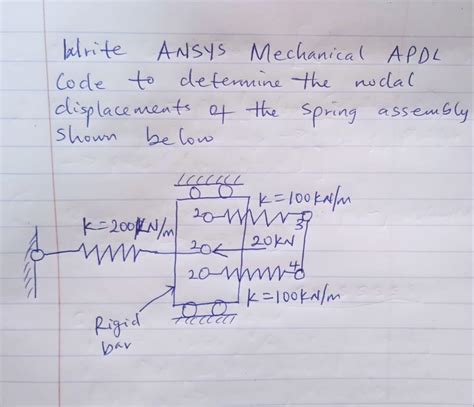 Alrite ANsys Mechanical APDL Code To Determine The Chegg Com