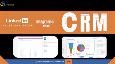 open dynamic web resources in dynamics 365 with form buttons sky soft connections