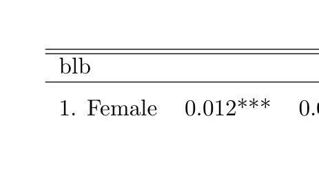 Spacing Vertical Skip After The Hline TeX LaTeX Stack Exchange