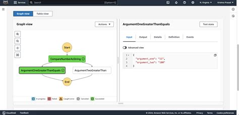 Amazon Web Services How To Compare Two Input String Values Which Is Actually Numeric Values In