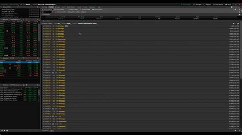 Iv Rank Vs Iv Percentile Navigation Trading