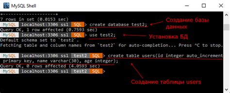 Mysql Shell что это