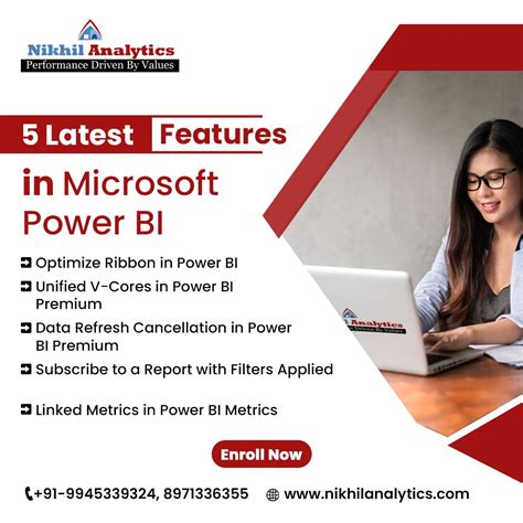 Nikhil Analytics On Linkedin Powerbi Nikhilanalytics