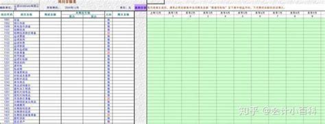 中小企业必备excel做账系统！带公式数据自动生成，可直接套用 知乎