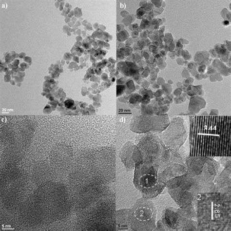TEM Images Of Bare TiO A And F TiO B And High Magnification Download Scientific