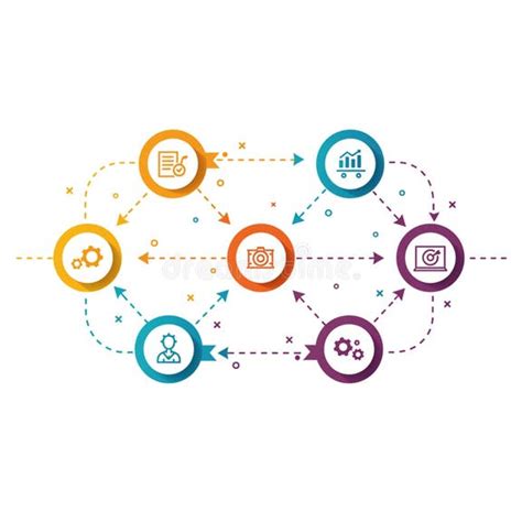 Flowchart Featuring Interconnected Circular Nodes With Icons Inside Each Node Stock
