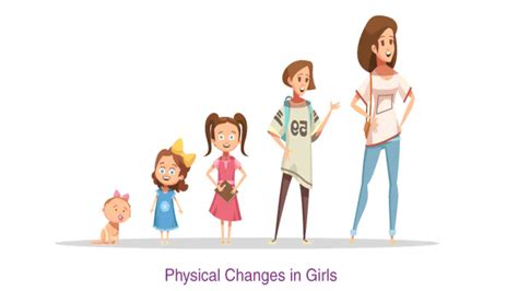 Difference Between Adolescence And Puberty Eduvast