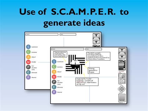 S C A M P E R Ideas Generation Sheet Teaching Resources