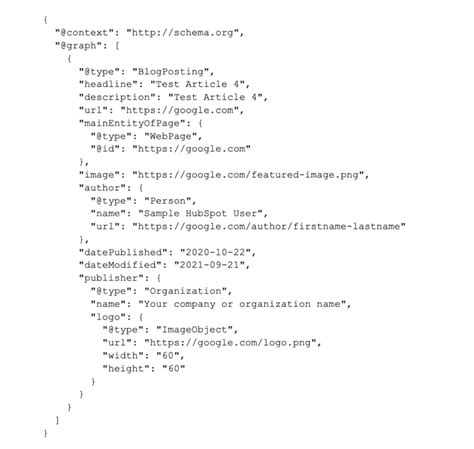 Getting Started With BlogPosting Schema Schema Helper
