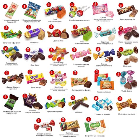 Дольче Мио конфеты - 54 фото